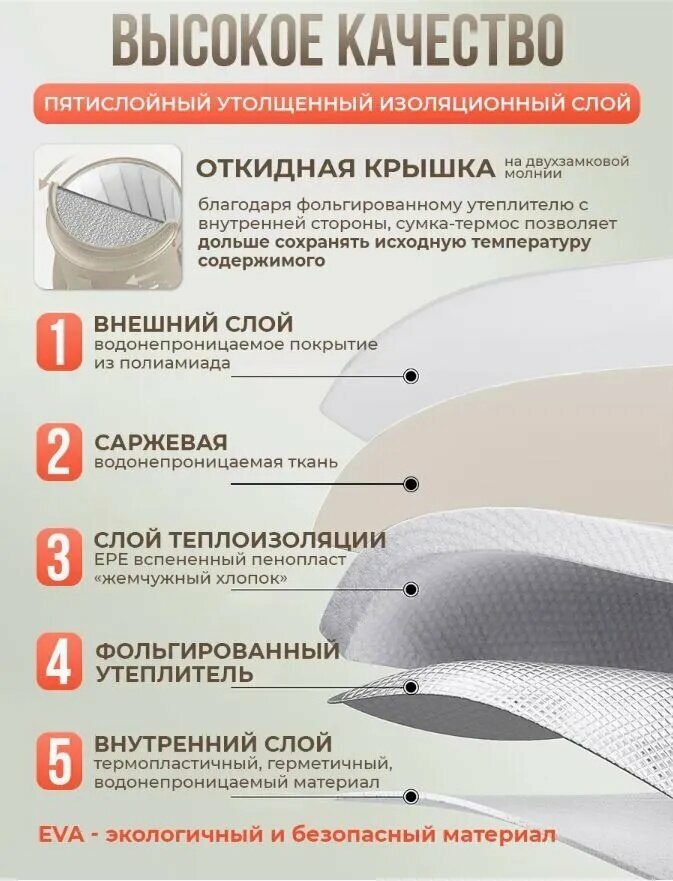 Ведро, 30 л, 1 шт — фото 1