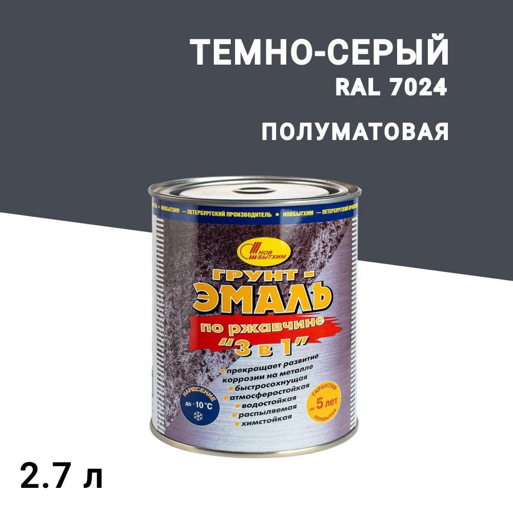 Грунт-эмаль по ржавчине 3в1 Новбытхим графит RAL 7024 полуматовая 2,7 л