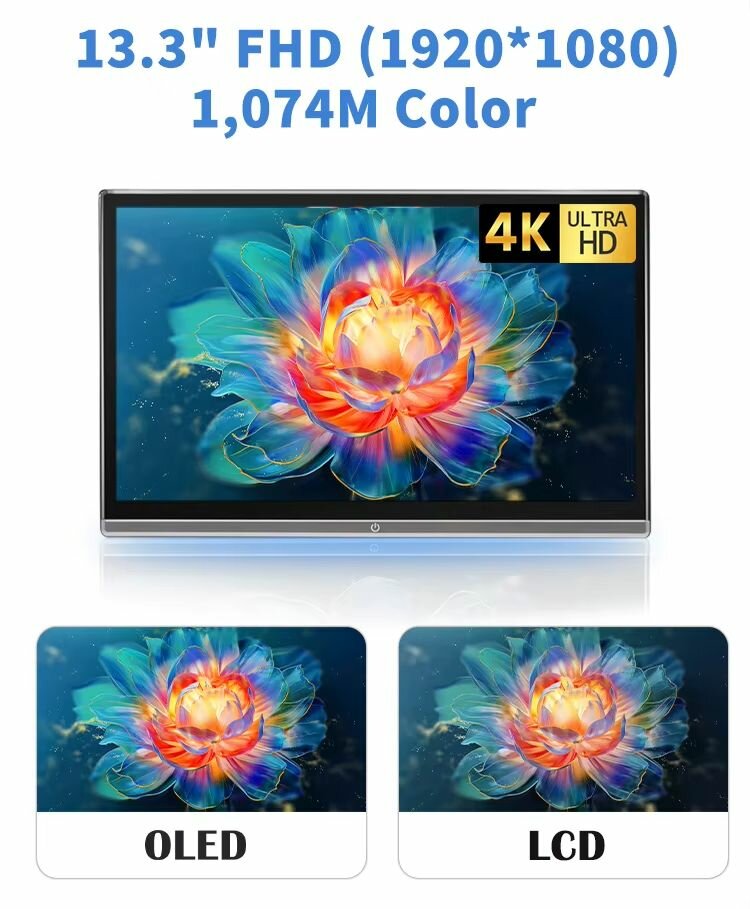 13.3inch-дюймовый портативный сенсорный монитор с разрешением 1920* 1280p для развлечения пассажиров задних сидений с функцией поворота, Bluetooth, Wi-Fi, USB и входом HDMI