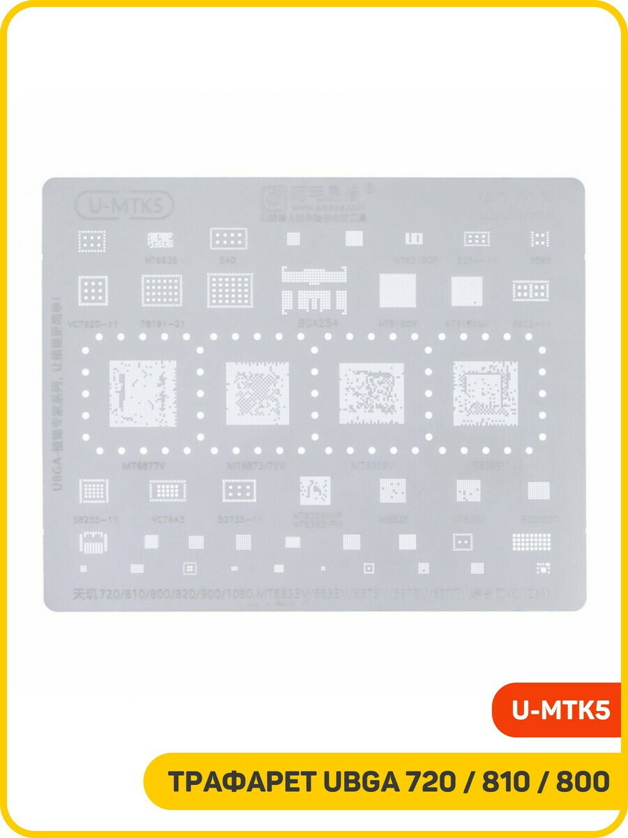 Трафарет UBGA 720 / 810 / 800 и др. (U-MTK5)