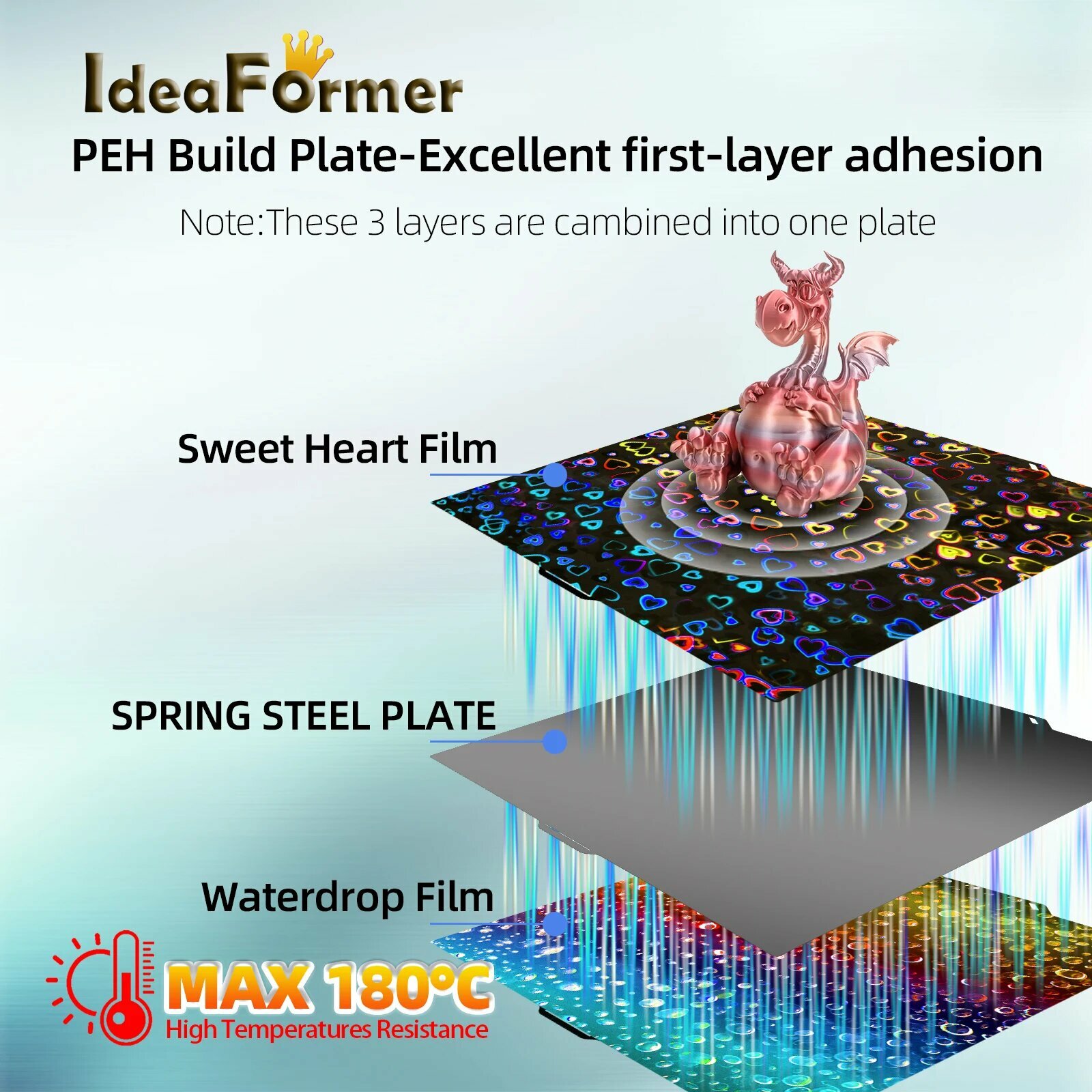 Heatbed IdeaFormer PEO-PET 260x271 мм — фото 1