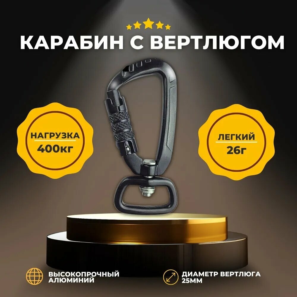 Фурнитура для ошейников и поводков