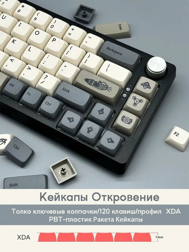Кейкапы для механической клавиатуры Прозрачная крышка для ключей PBT материал XDA профиль