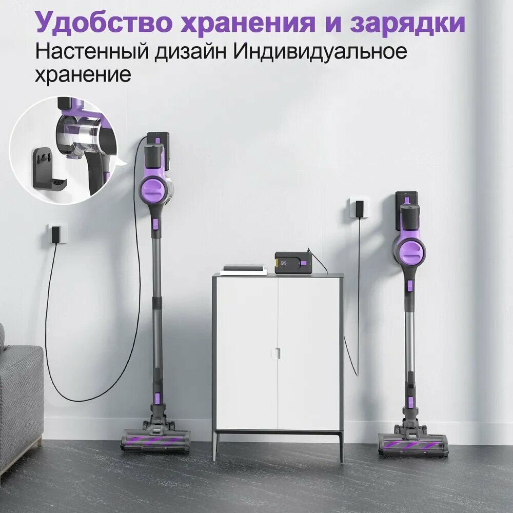 Вертикальный пылесос — фото 1