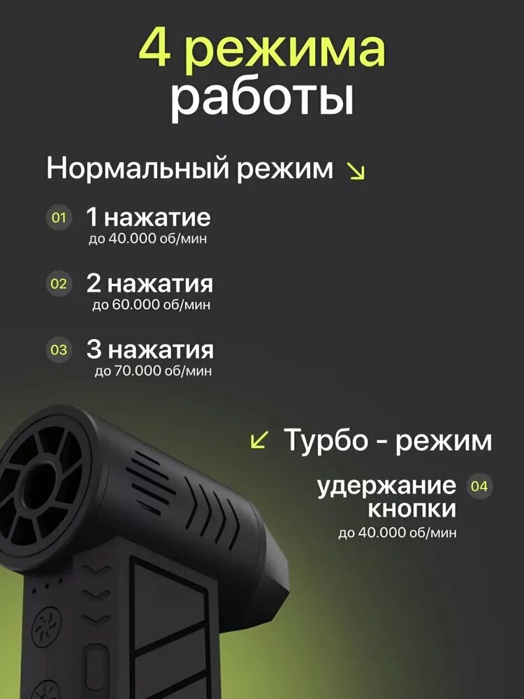 Воздуходувка — фото 1