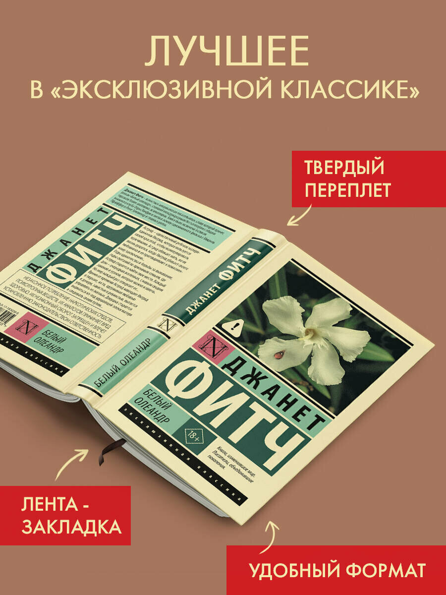Белый олеандр Джанет Фитч книга от издательства АСТ Эксклюзивная классика (Лучшее)