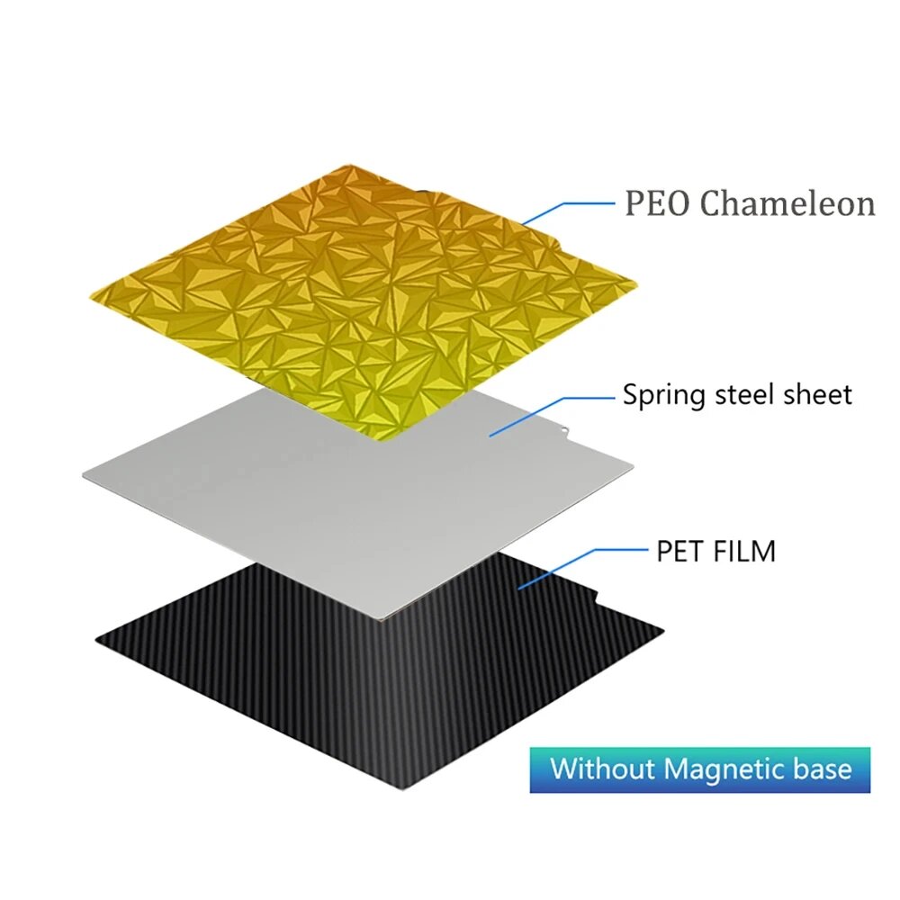 Текстура Pei Лист 235x235 для Ender 3 Elegoo Neptune 4 Pro Pet Peo Pey Магнитная сборная пластина Спинная стальная 3d-принтер с подогревом Кровать