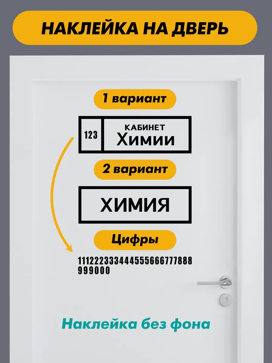 Наклейка 'Кабинет химии' (Наклейка на дверь в виде таблички с надписью)