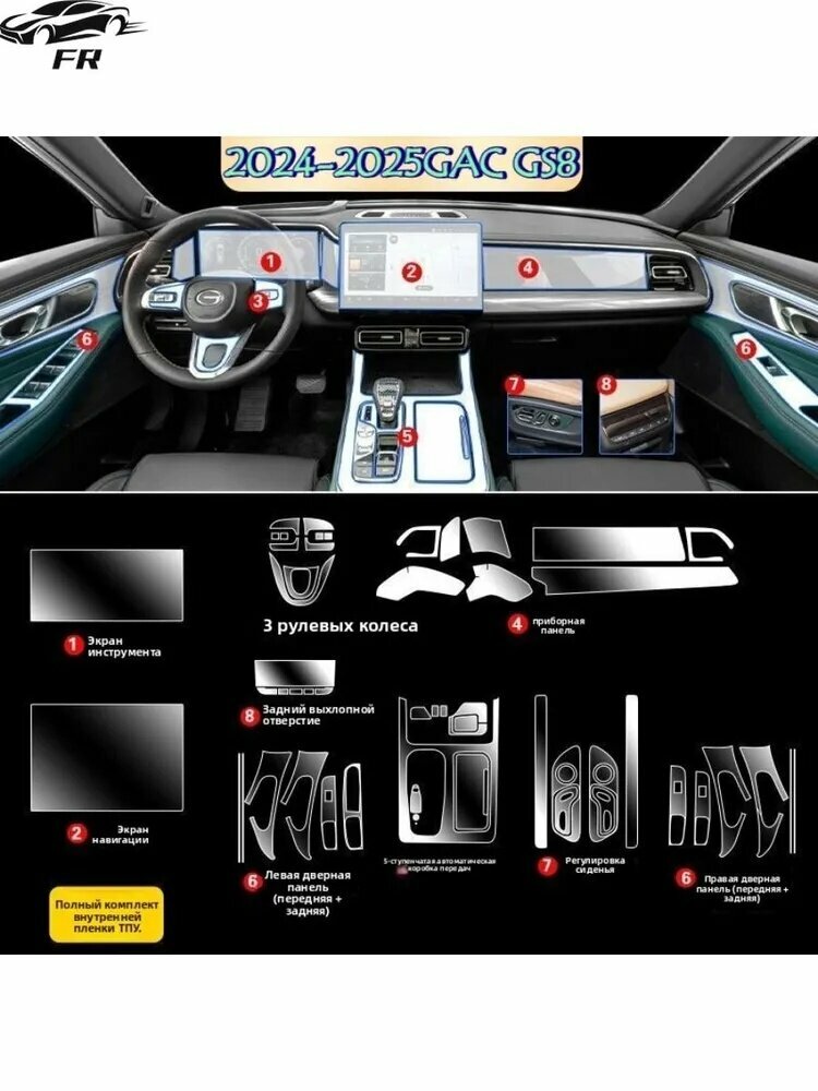 2024-2025GAC GS8 Экран центрального управления автомобилем (TPU) полный комплект защитной пленки