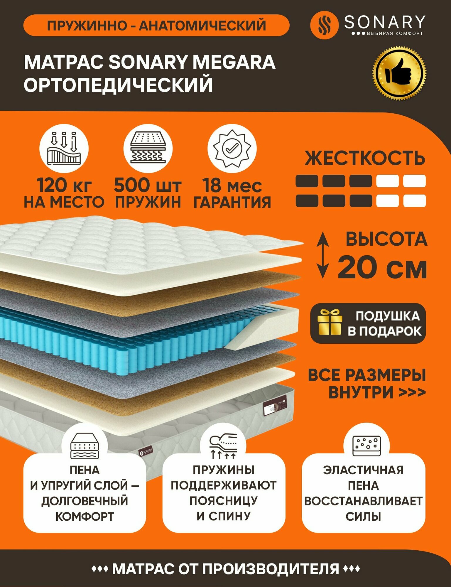 Матрас Sonary Megara 150х200 серии Urban высота 20 см анатомический средней жесткости Независимые пружины