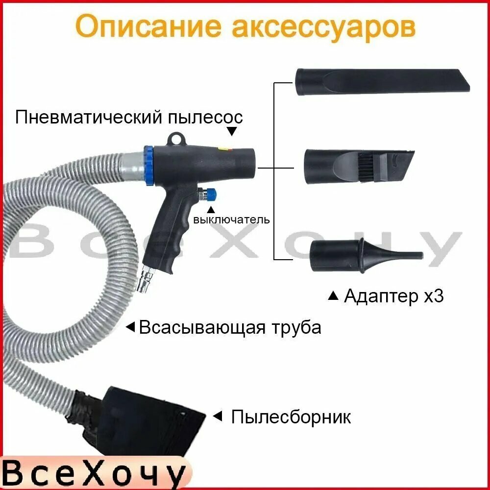 Компрессор для удаления пыли из воздуха бытового пылесоса (пневматическая продувка двойного назначения 2-в-1)