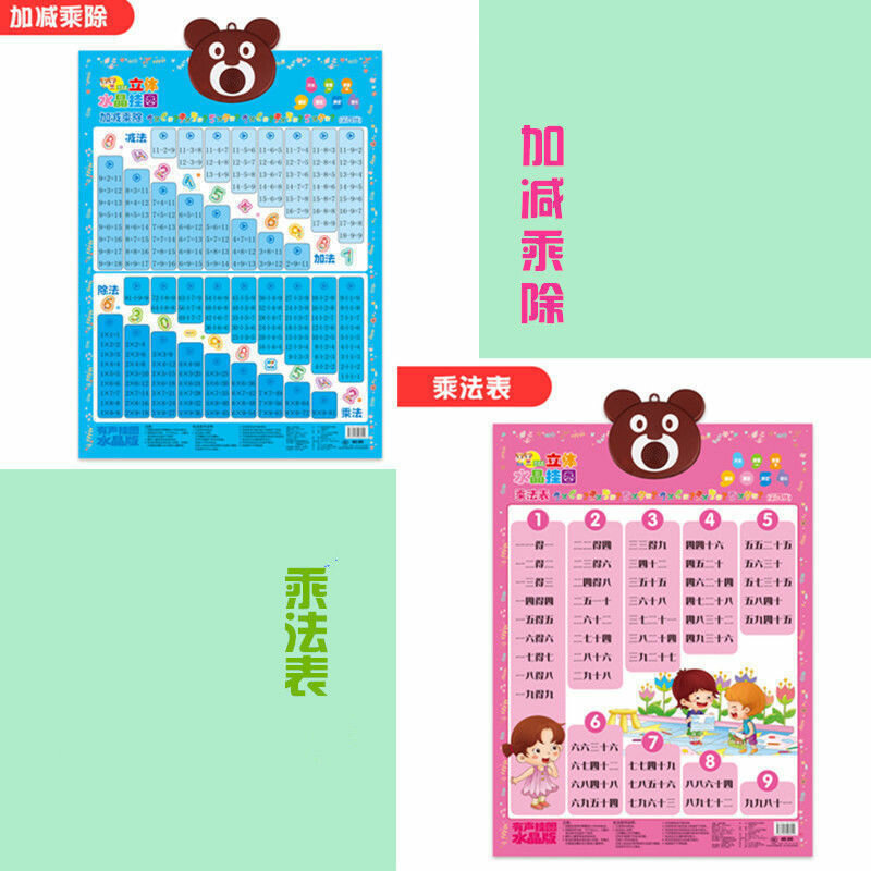 Детские таблицы сложения, вычитания, умножения и деления со звуком, настенная таблица умножения, материалы для раннего обучения фонетике и произношению.