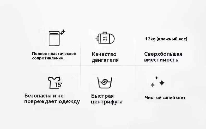 Yangzi Центрифуга для отжима белья 12.0 KG Вертикальная загрузка A+ пластик Нержавеющая сталь 410x430x765 мм — фото 1