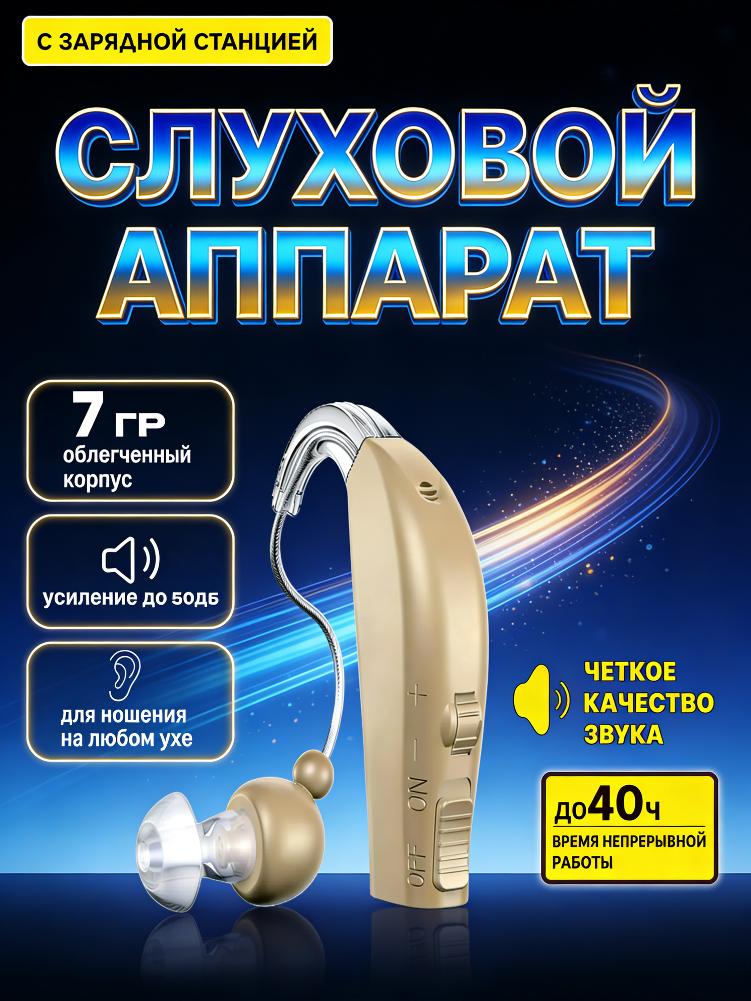 Слуховой аппарат для пожилых с зарядкой и усилителем звука