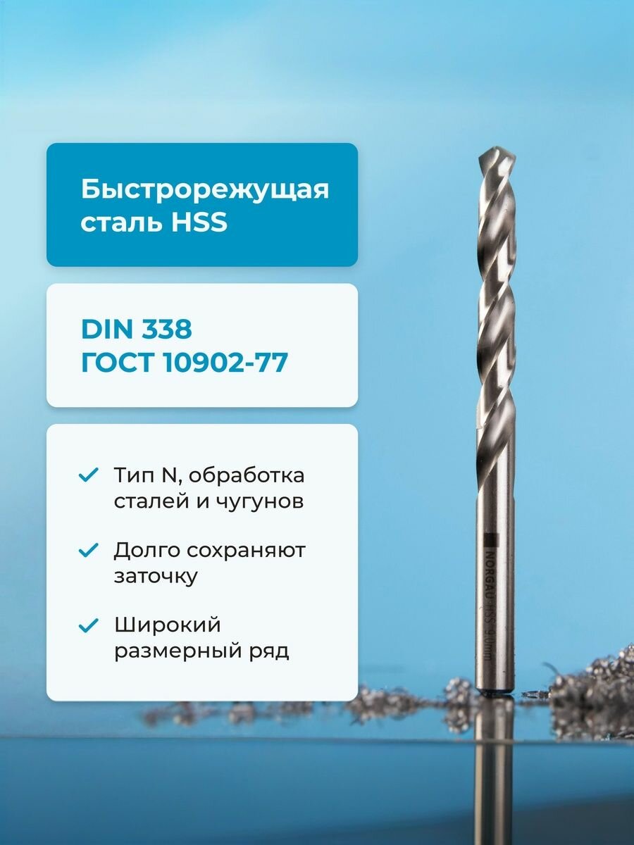 Сверло по металлу NORGAU Industrial, HSS спиральное правое с подточкой перемычки, DIN338, 5.6 мм