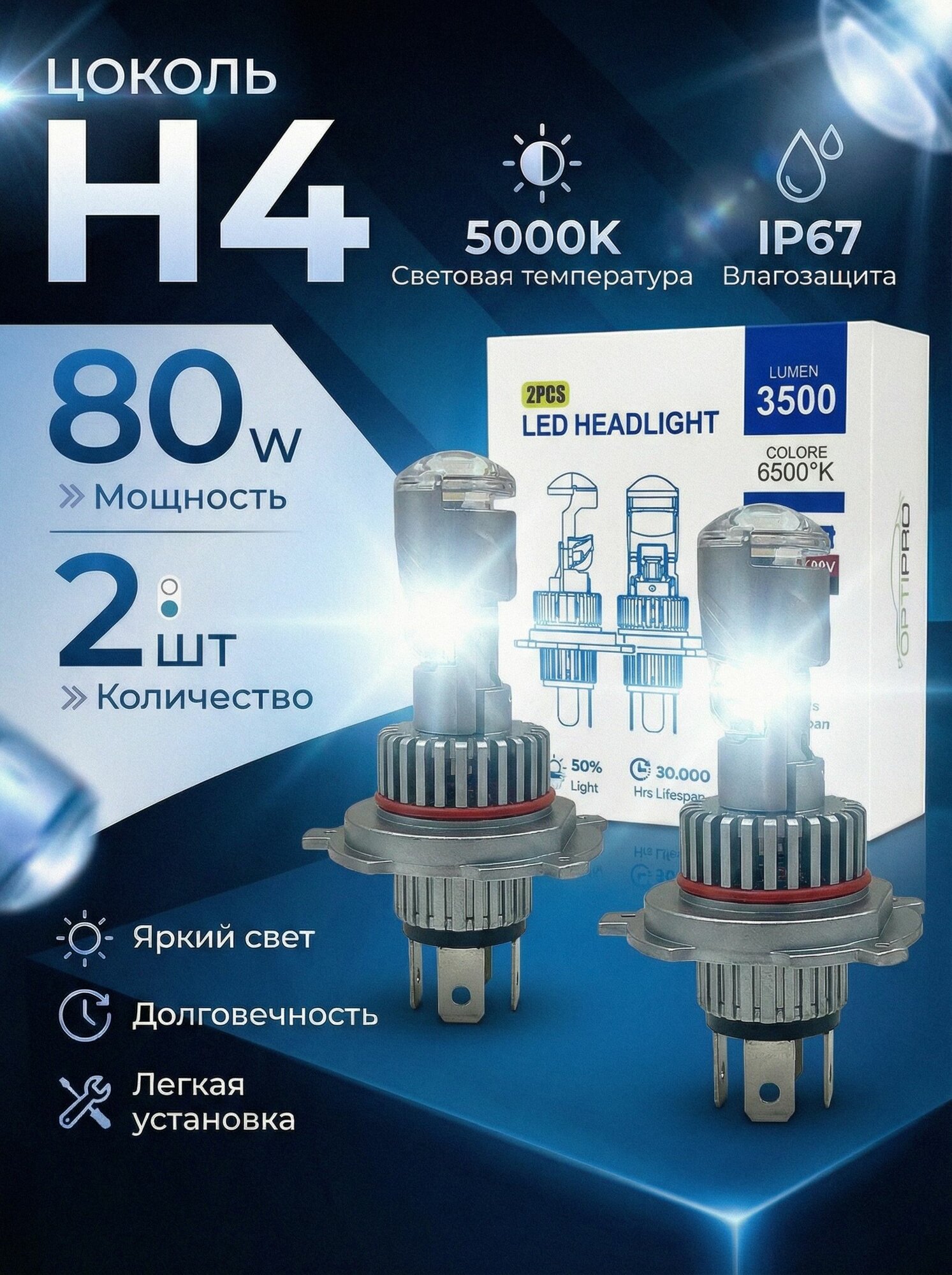 Светодиодные Led лампы c линзой H4 для Lada Granta / Ближний, дальний / Led лампы c линзой на Лада Гранта