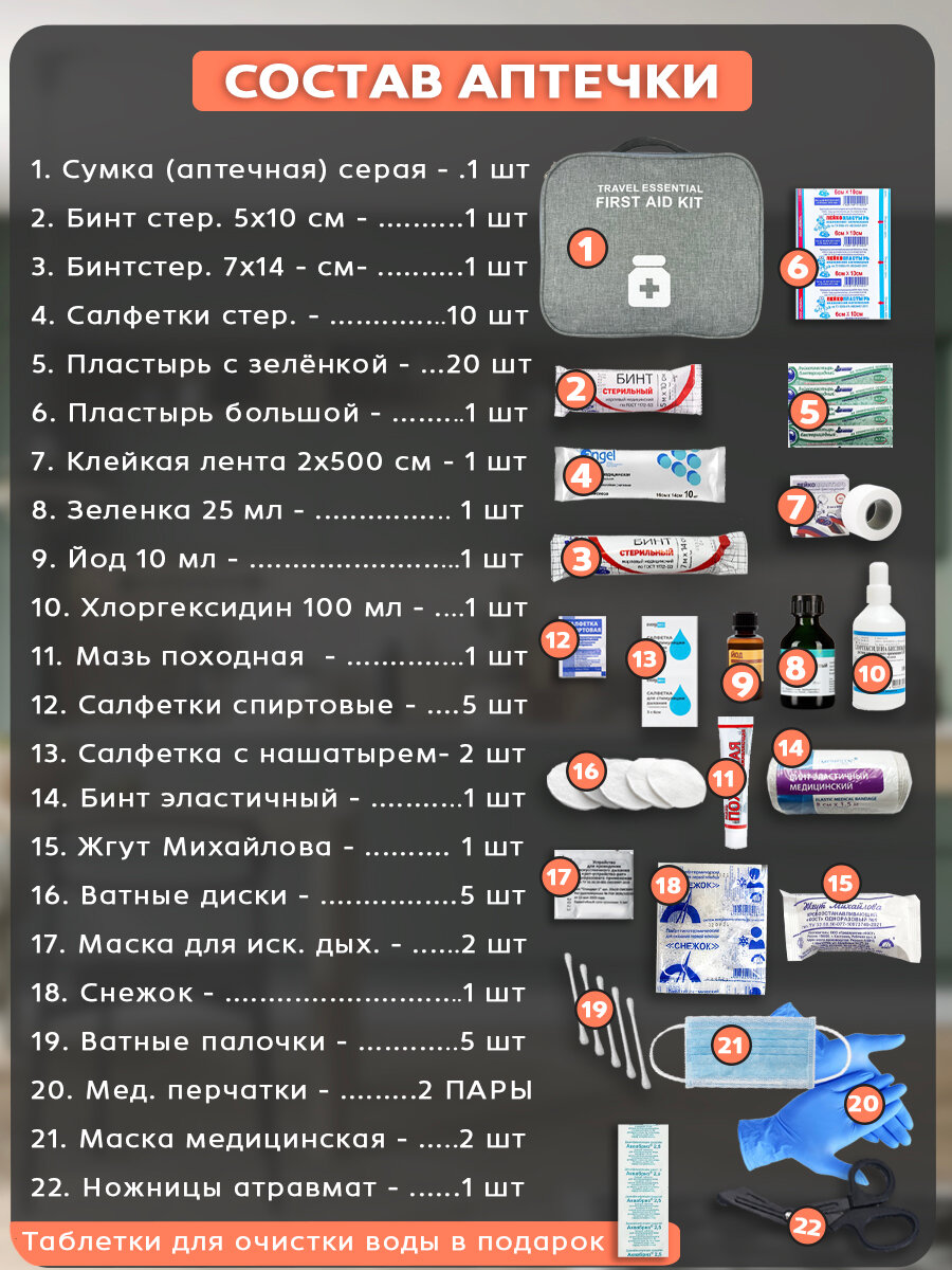 Аптечка домашняя укомплектованная средняя, 76 предметов, серая — фото 1