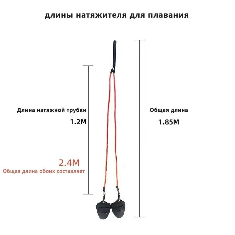 Тренажер для плавания с резиновой лентой 120 см, 50 LB, зеленый — фото 1