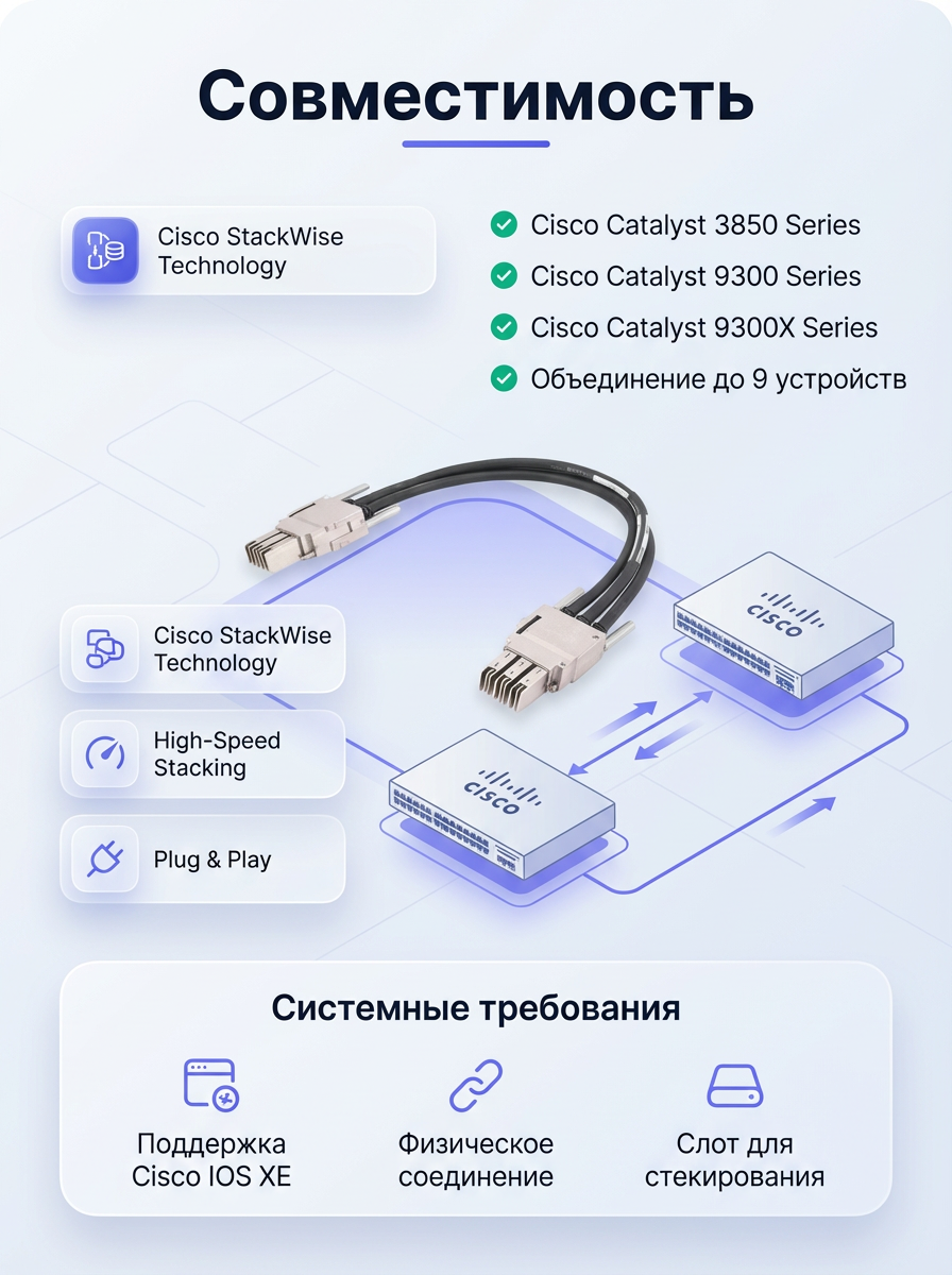 CISCO STACK-T1-50CM= 50CM Type 1 Stacking Cable — фото 1