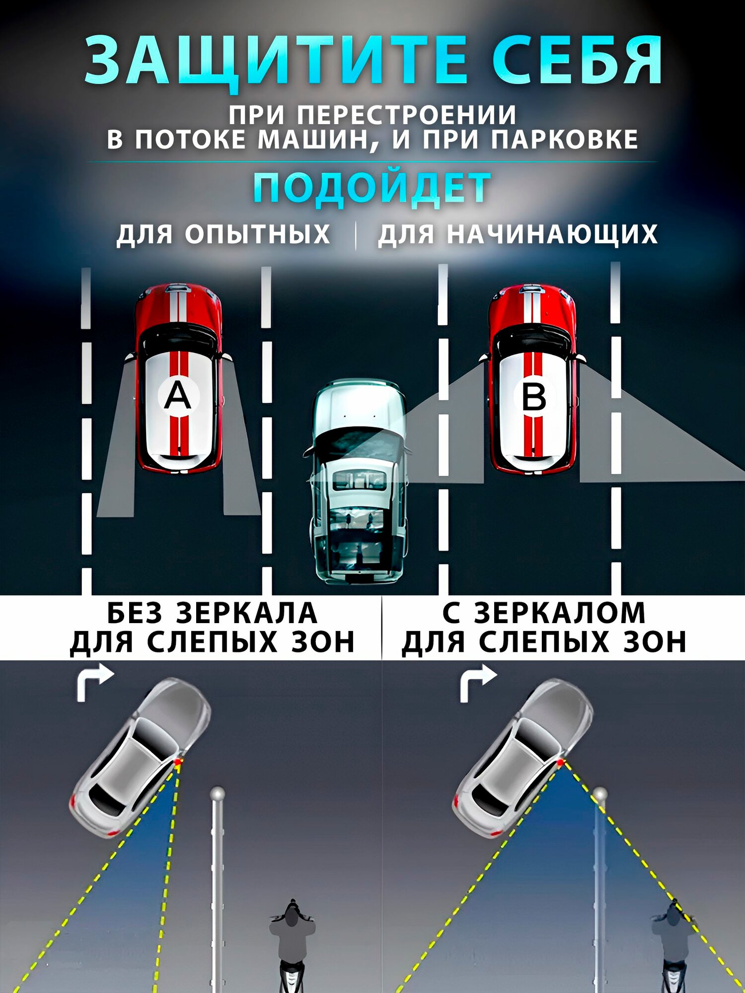 Зеркала слепых зон — фото 1