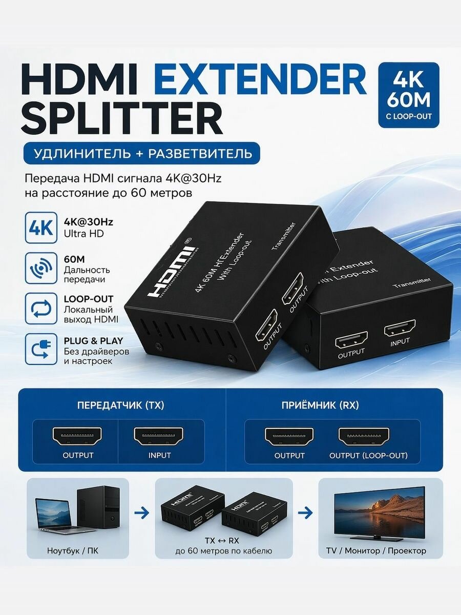 HDMI удлинитель 60 м ORIENT VE045HSP, 4K / 1080p, по витой паре CAT5e/CAT6, с loop-out, комплект Tx/Rx