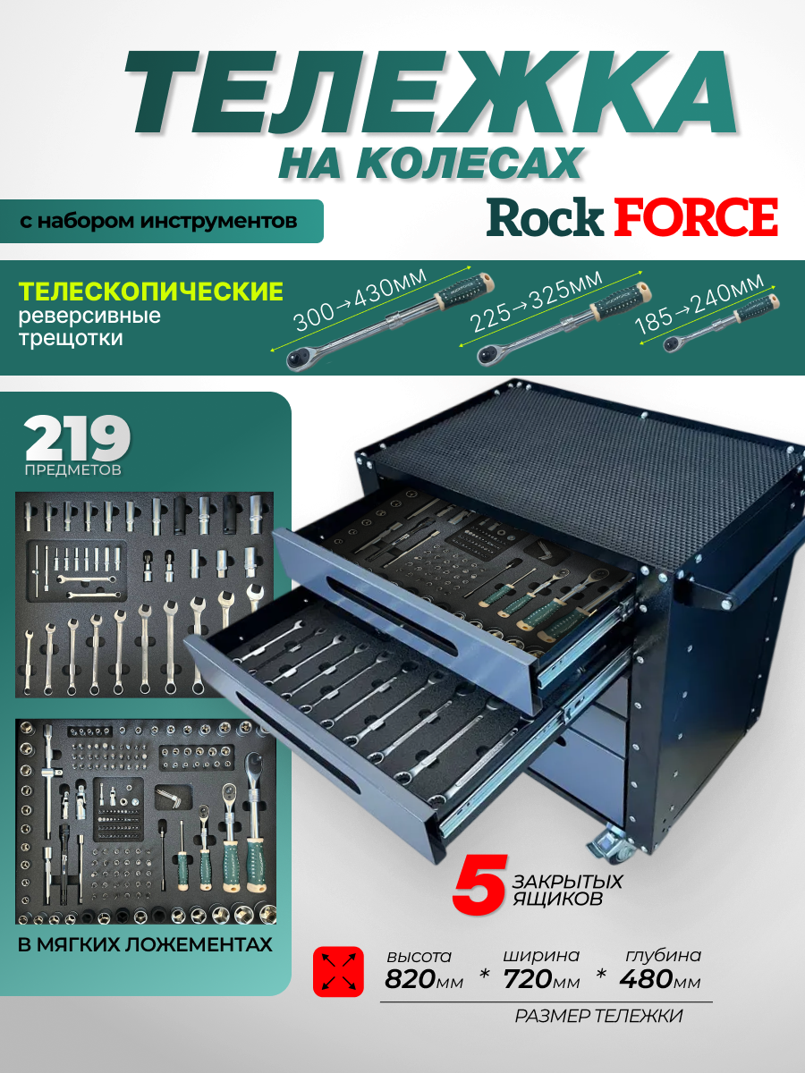 Тележка инструментальная с инструментом Rock Force 219 пр. и телескопическими трещотками