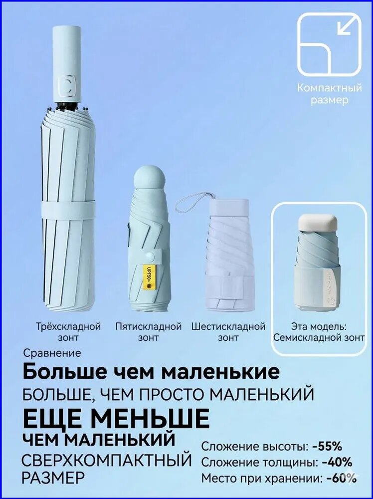 Зонт , лиловый — фото 1