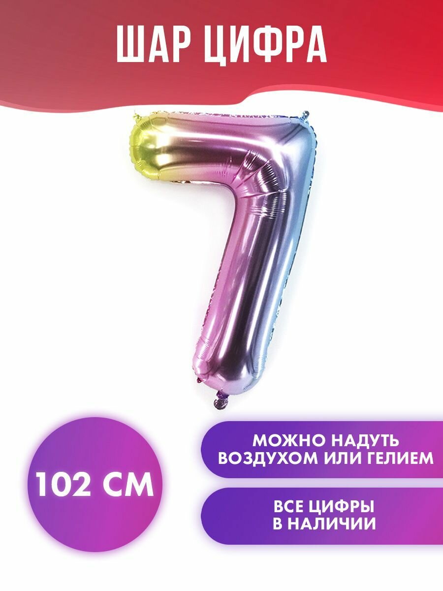 Воздушные шары цифры для праздника