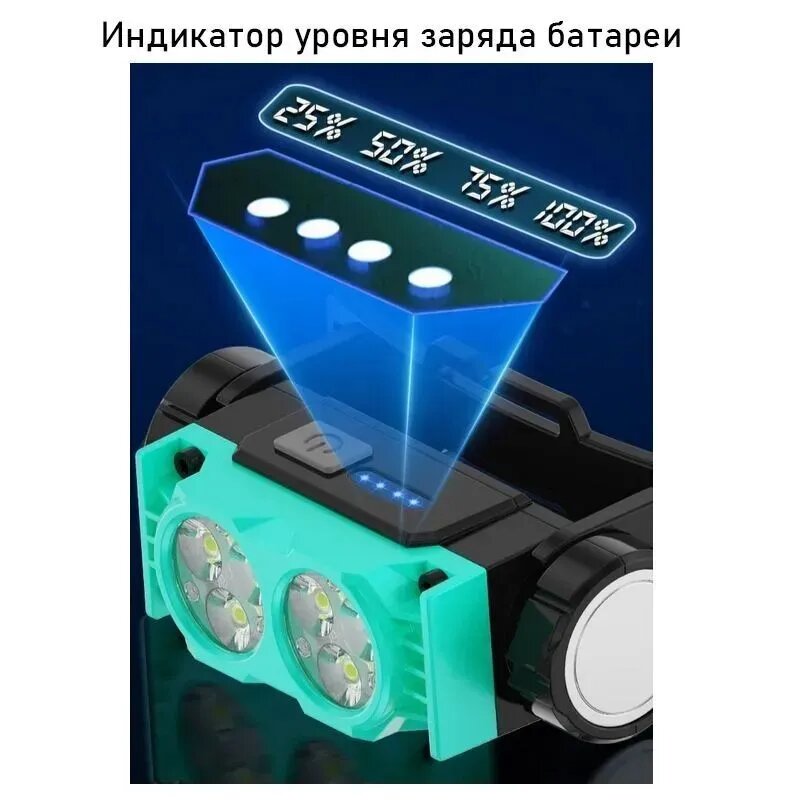 Фонарь-прожектор LED HEADLIGHT, 10Вт, 1600 Лм, 500м, Лазурный — фото 1
