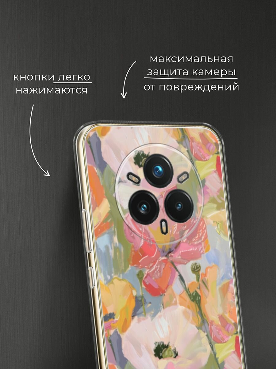 Чехол на Realme 14 Pro+ / Реалми 14 Про+ с принтом "Акварельные анемоны" — фото 1