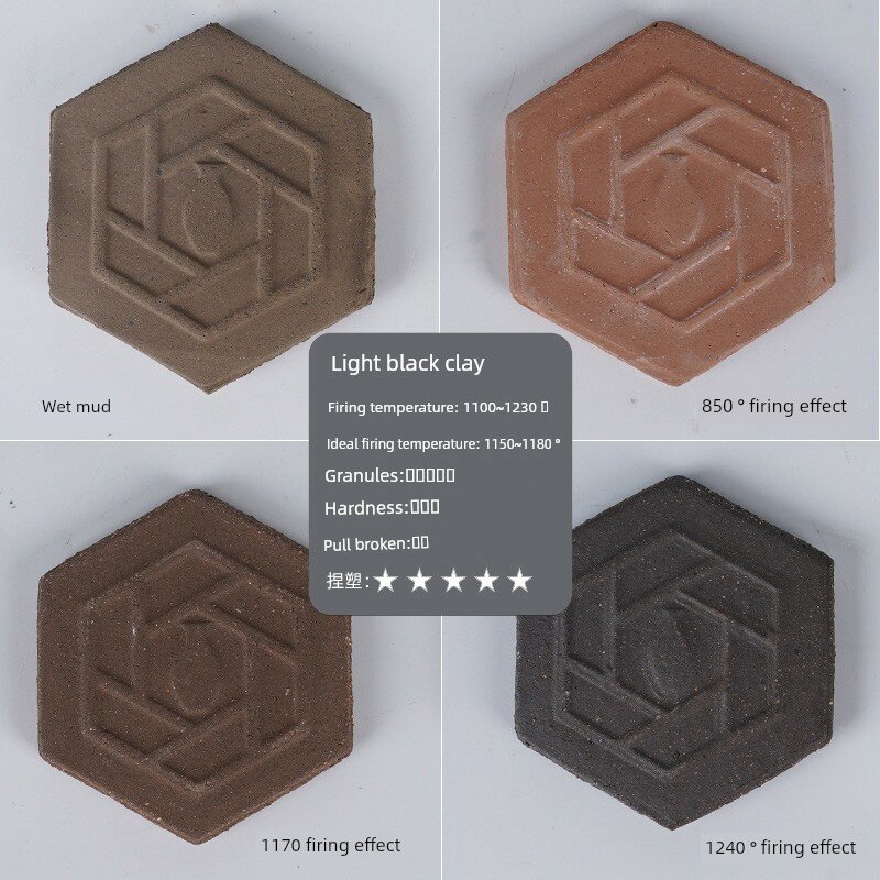 Креативная глина, фарфоровая глина, высокобелая глина из Цзиндэчжэня, сверхбелая глина, глина для обучения гончарному