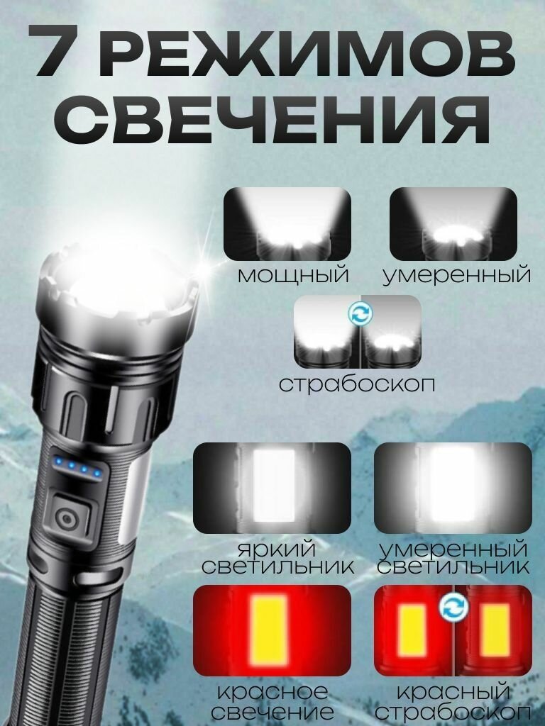 Ручной фонарь — фото 1