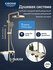 Grohe ручной и дождевой душ: комфортный душ для всей семьи 3 режима, Простой и э...