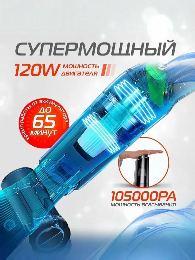 Вертикальный пылесос — фото 1