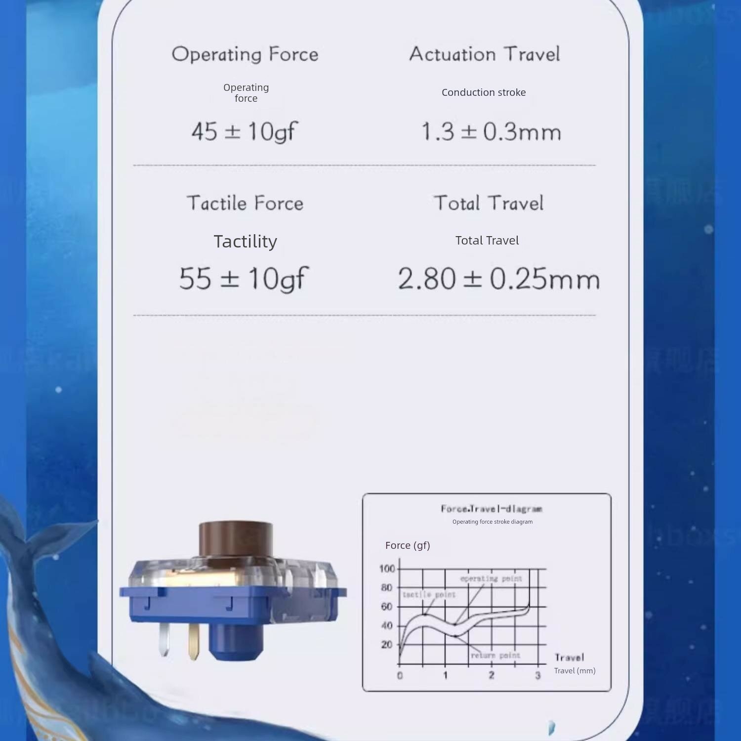 Механические переключатели Kaihua Silent Low Profile Whalefall Island Mini, кастомные, с возможностью горячей замены,
