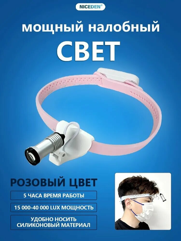 Niceden Налобный фонарь
