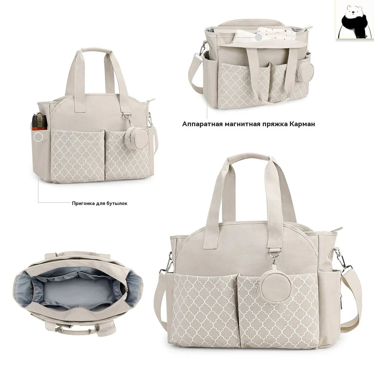 Diaper bag Сумка органайзер для коляски и мамы с термокарманами