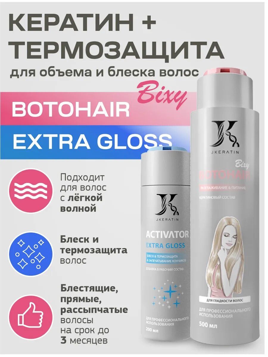 Кератин для волос Botohair Bixy+ExtraGloss набор термозащита
