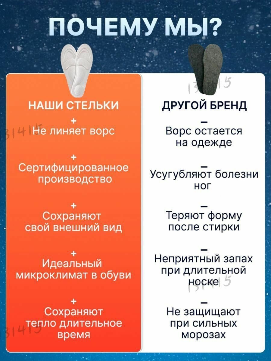 Стельки для обуви — фото 1