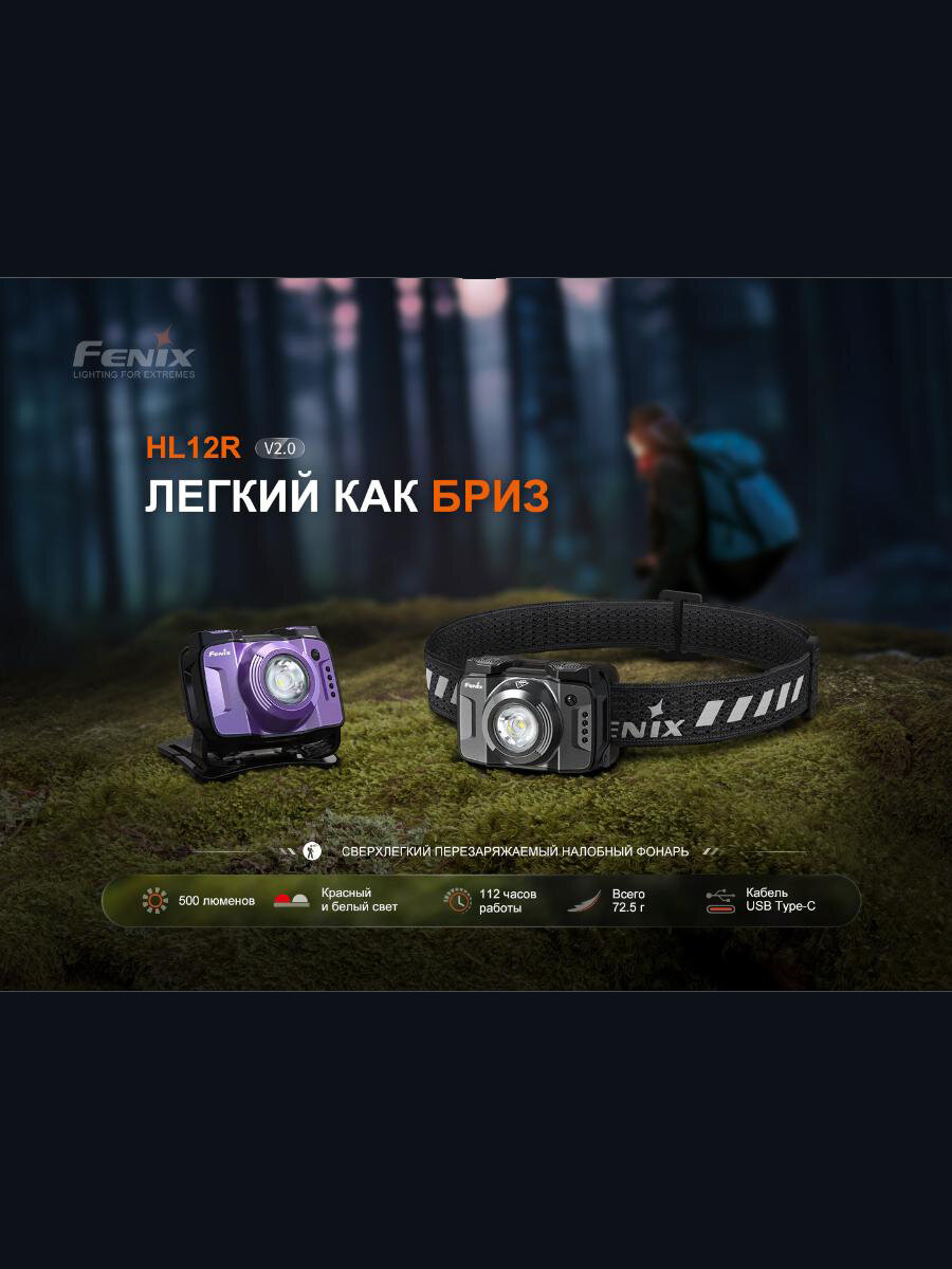 Фонарь Fenix налобный HL12R V2.0 серый 500 люмен