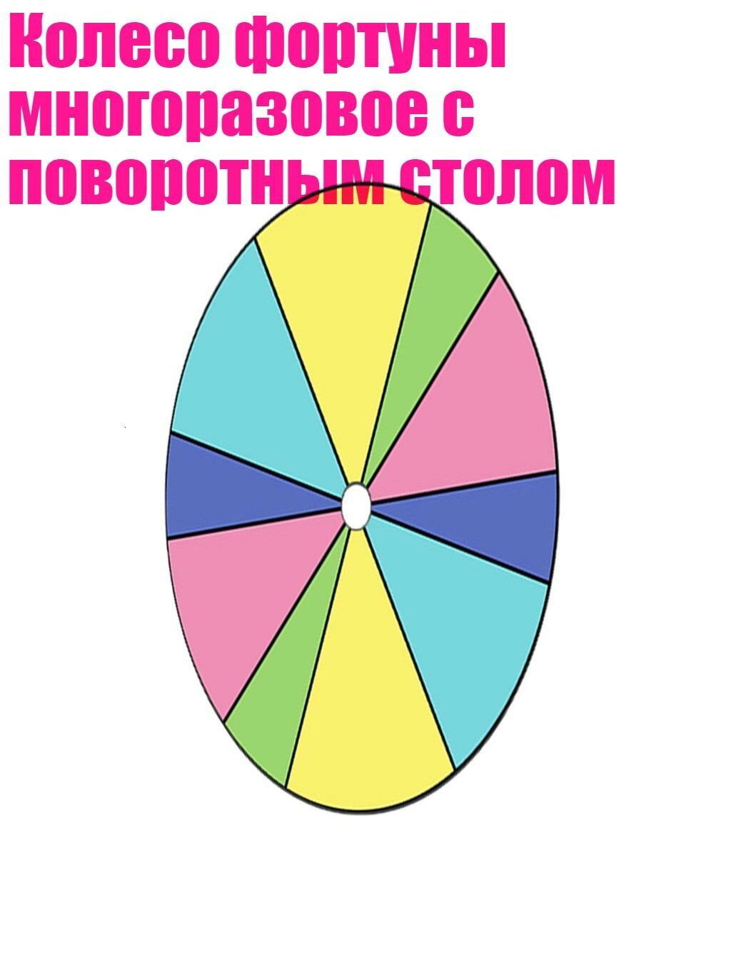 Колесо фортуны многоразовое с поворотным столом, Поворотный стол 1