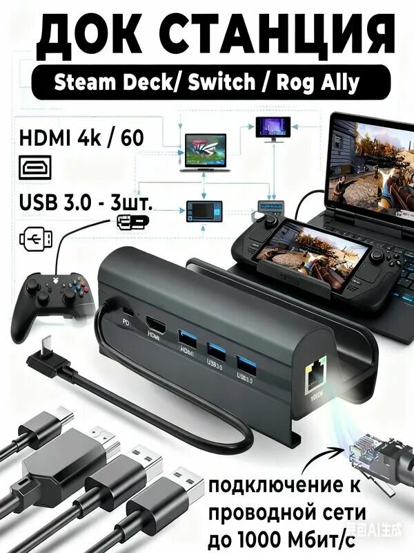 Док-станция для Steam Deck OLED 6-в-1 подставка с зарядкой, порты HDMI 4K, USB 3.0, Gigabit LAN