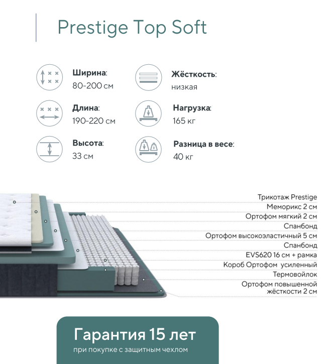 Матрас 160x190 PROxSON Prestige Top Soft (Трикотаж Prestige Latte) мягкий, низкая жесткость