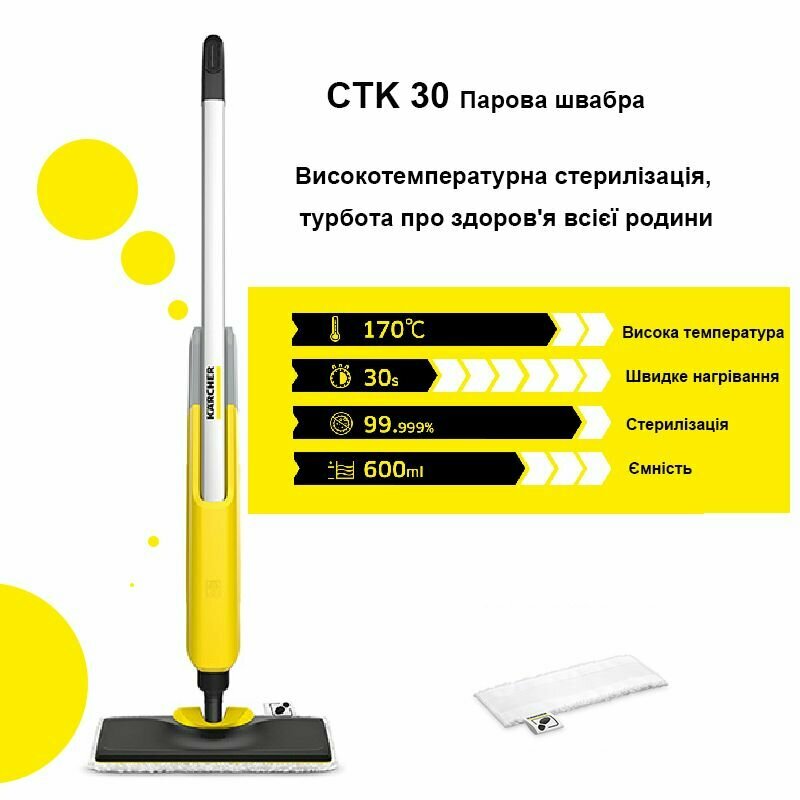 Паровая швабра