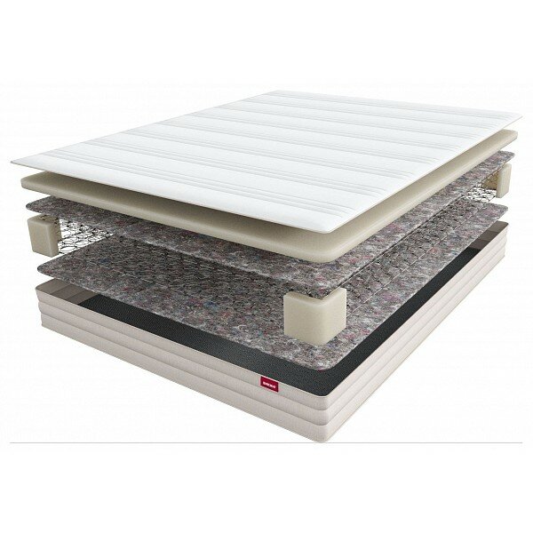 Матрас полутораспальный Аскона Викинг Ульф 2000x1400