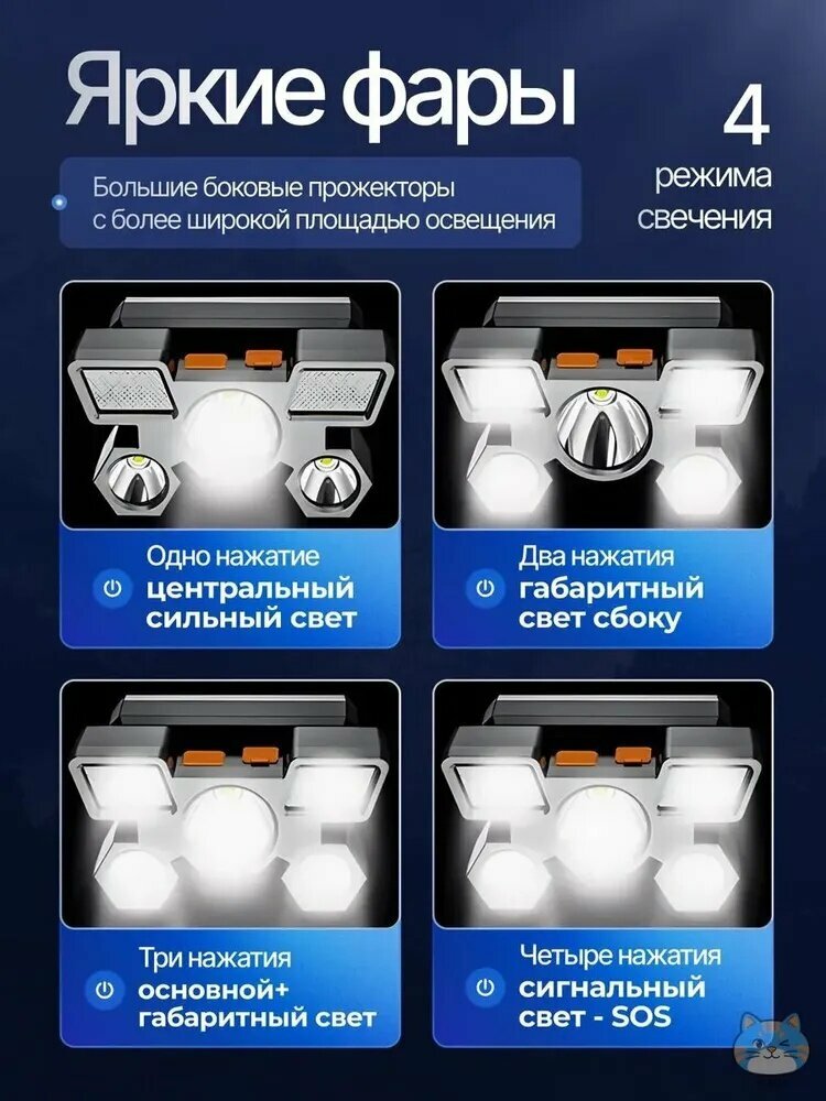 Налобный фонарь — фото 1