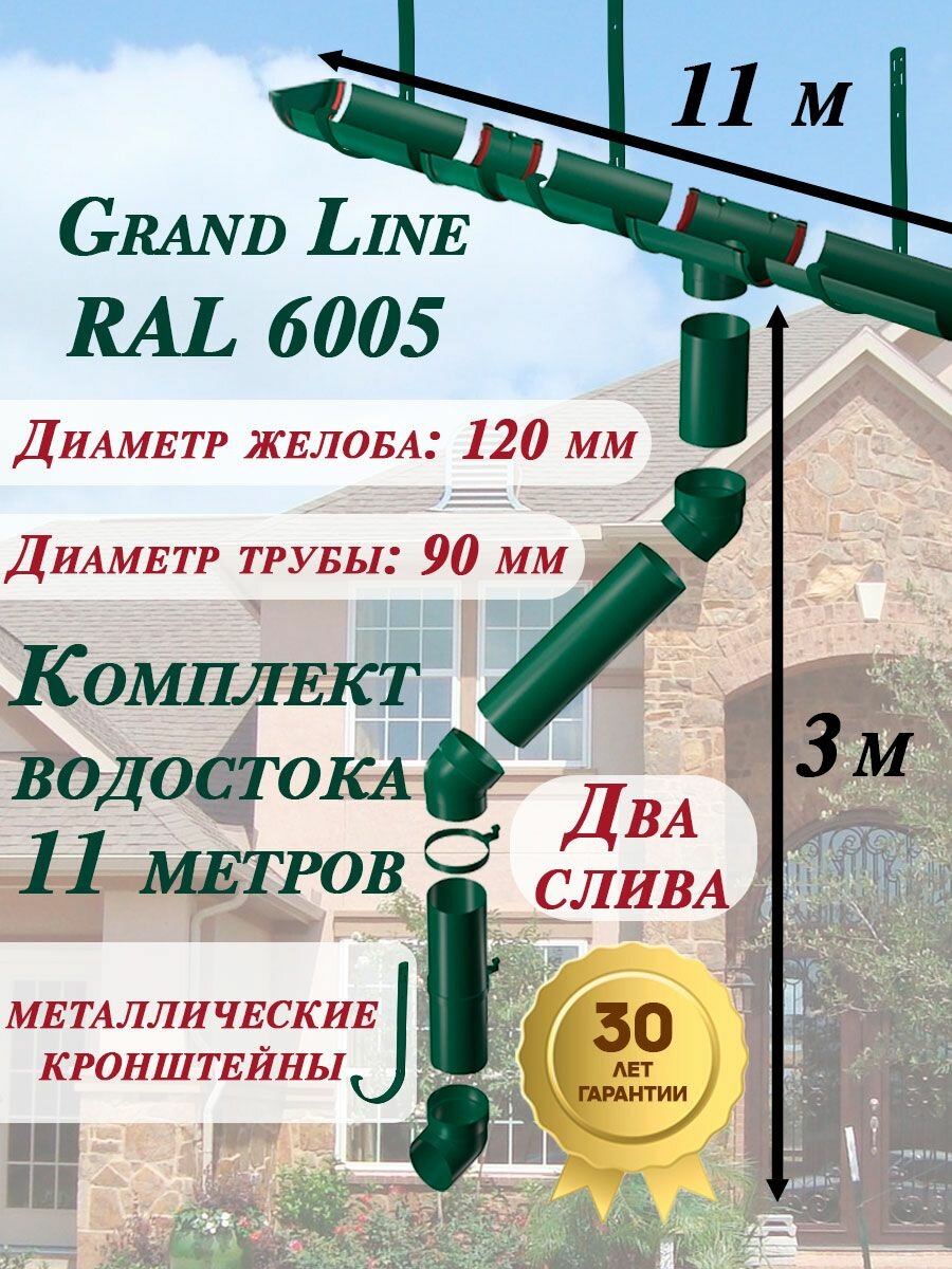 Водосток Grand Line 120/90 мм для крыши 11 м 2 слива (1,5 м + 1 м) с металлическими кронштейнами, комплект водосточной системы дома пластиковый Гранд Лайн (RAL 6005 зеленый мох) комплект ПВХ