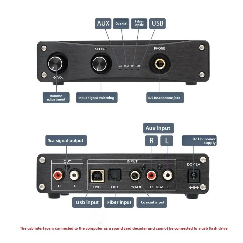Аудиодекодер MLHJ ES9038Q2M, цвет Decoder DC12V — фото 1