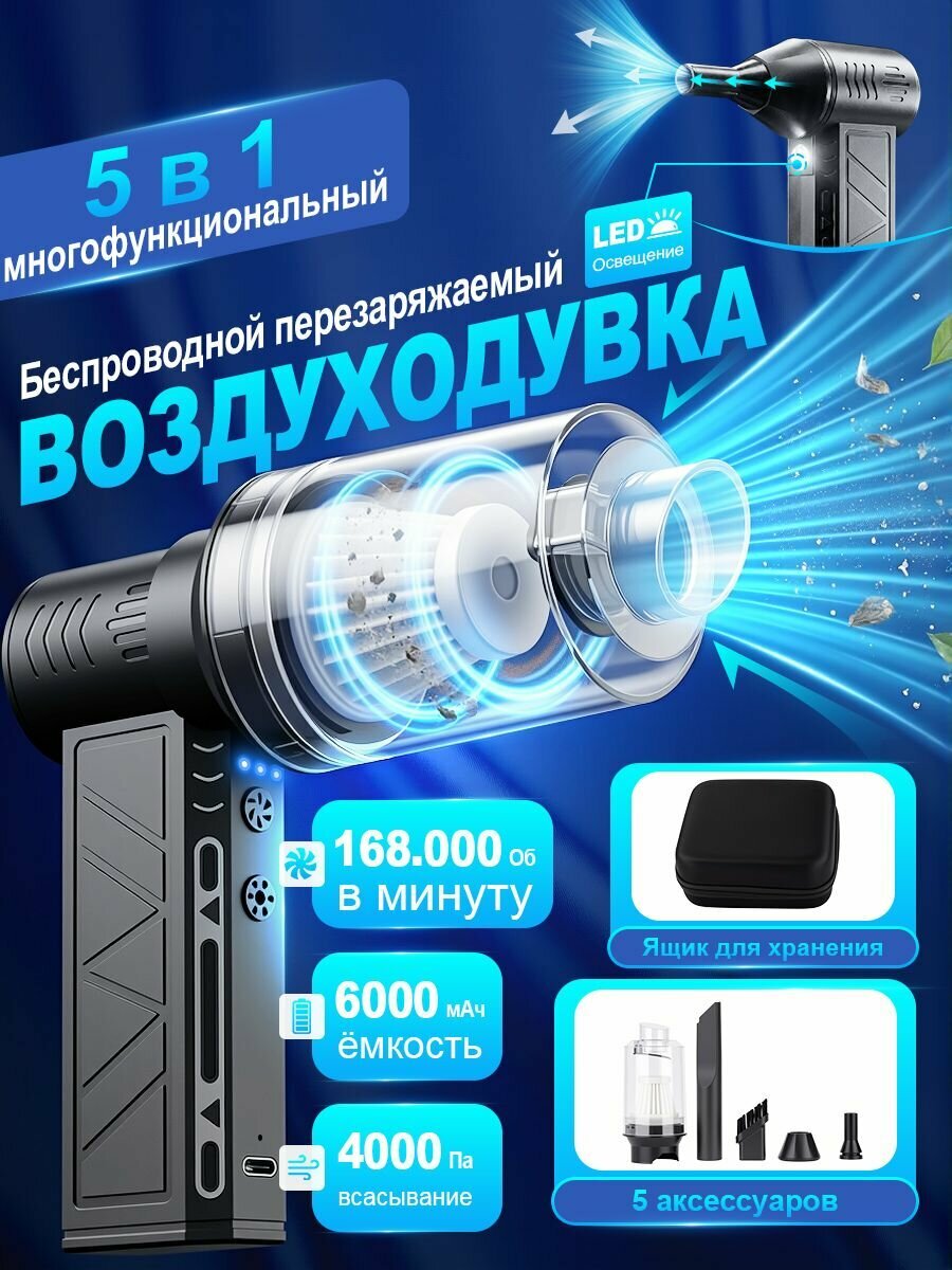 Воздуходувка пылесос турбо портативная аккумуляторная, Ветродуйка с функцией пылесоса, Воздуходувка для компьютера, авто, мангала