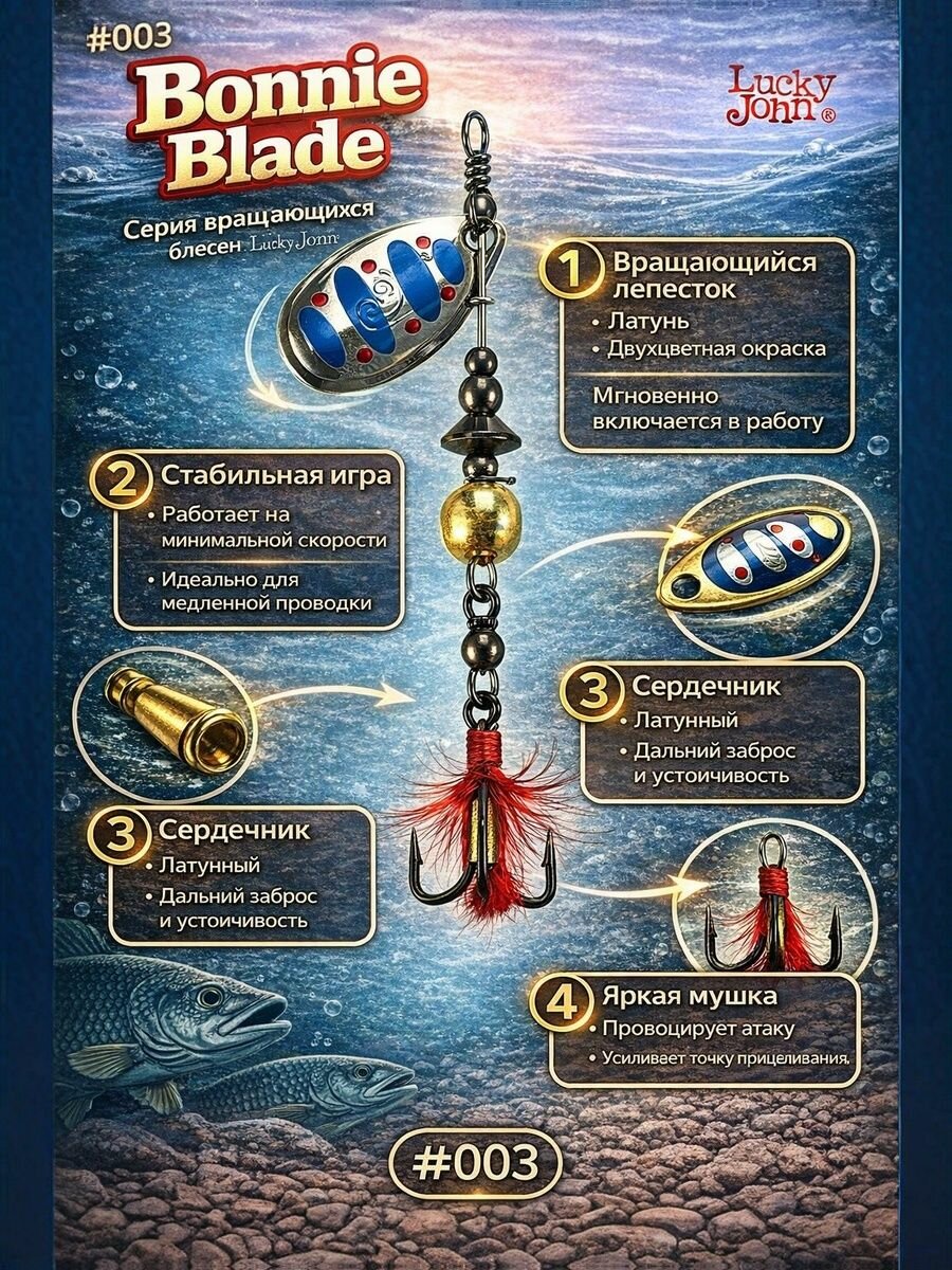 Блесна вращающаяся Lucky John BONNIE BLADE 0 2.7 г 003 в блистере